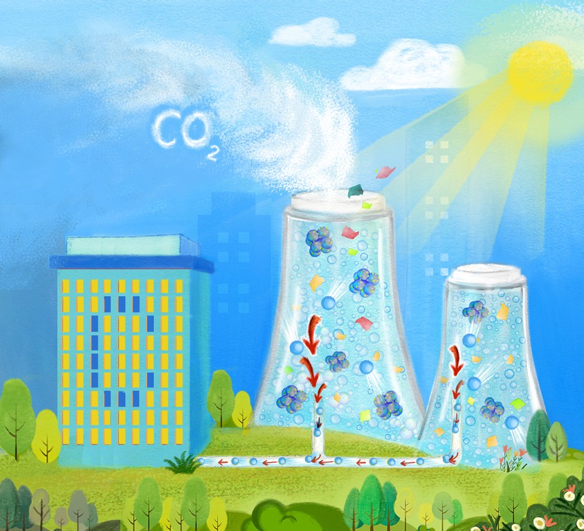 中国科学技术大学 Yujie Xiong--Home--Publication