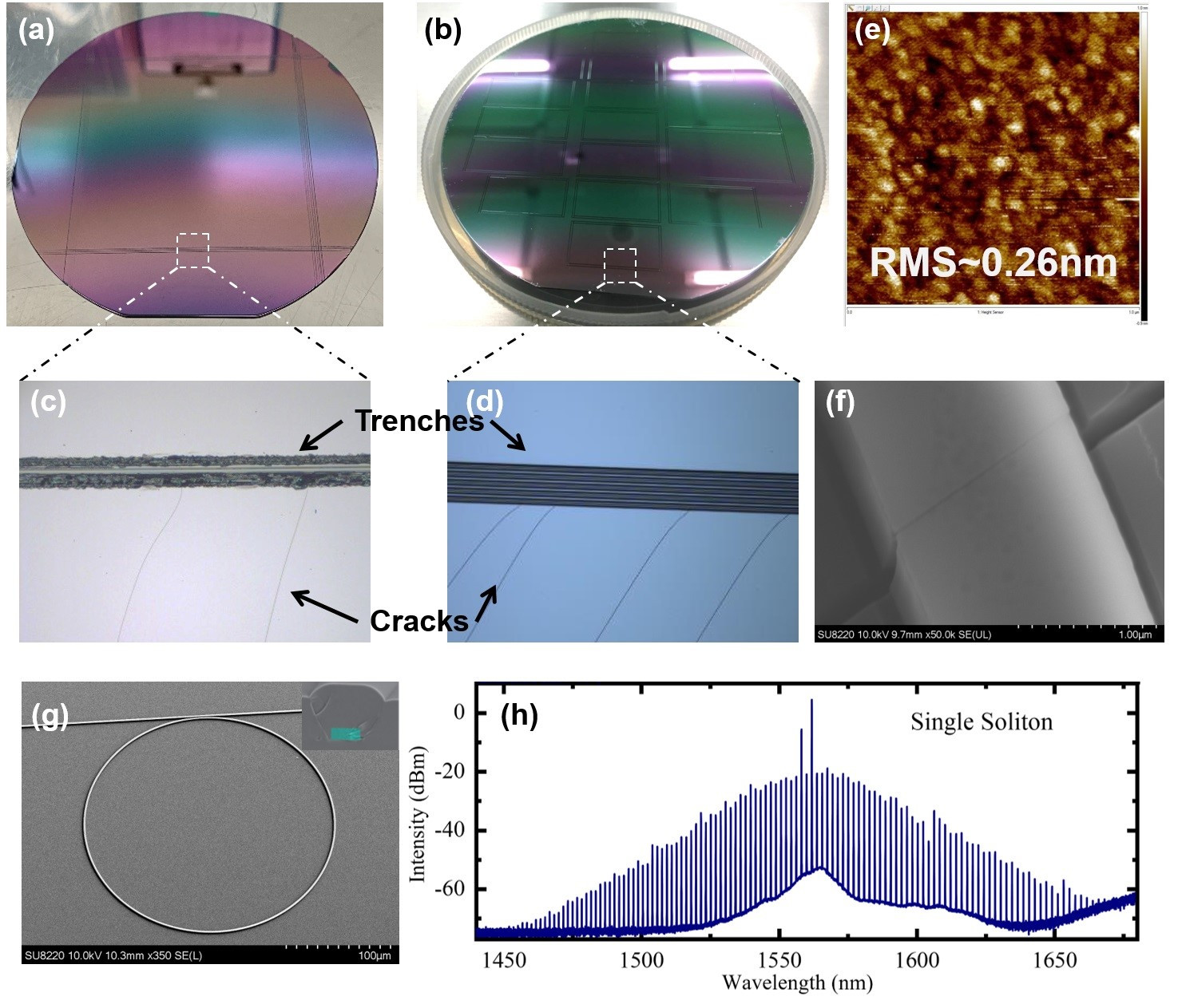中国科学技术大学 Chun-Hua Dong--Home--Home