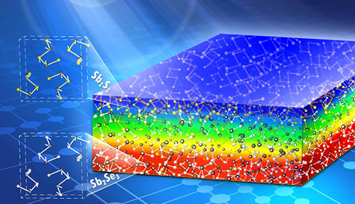中国科学技术大学 陈涛--中文主页-- Sb2(S,Se)3 Solar Cell